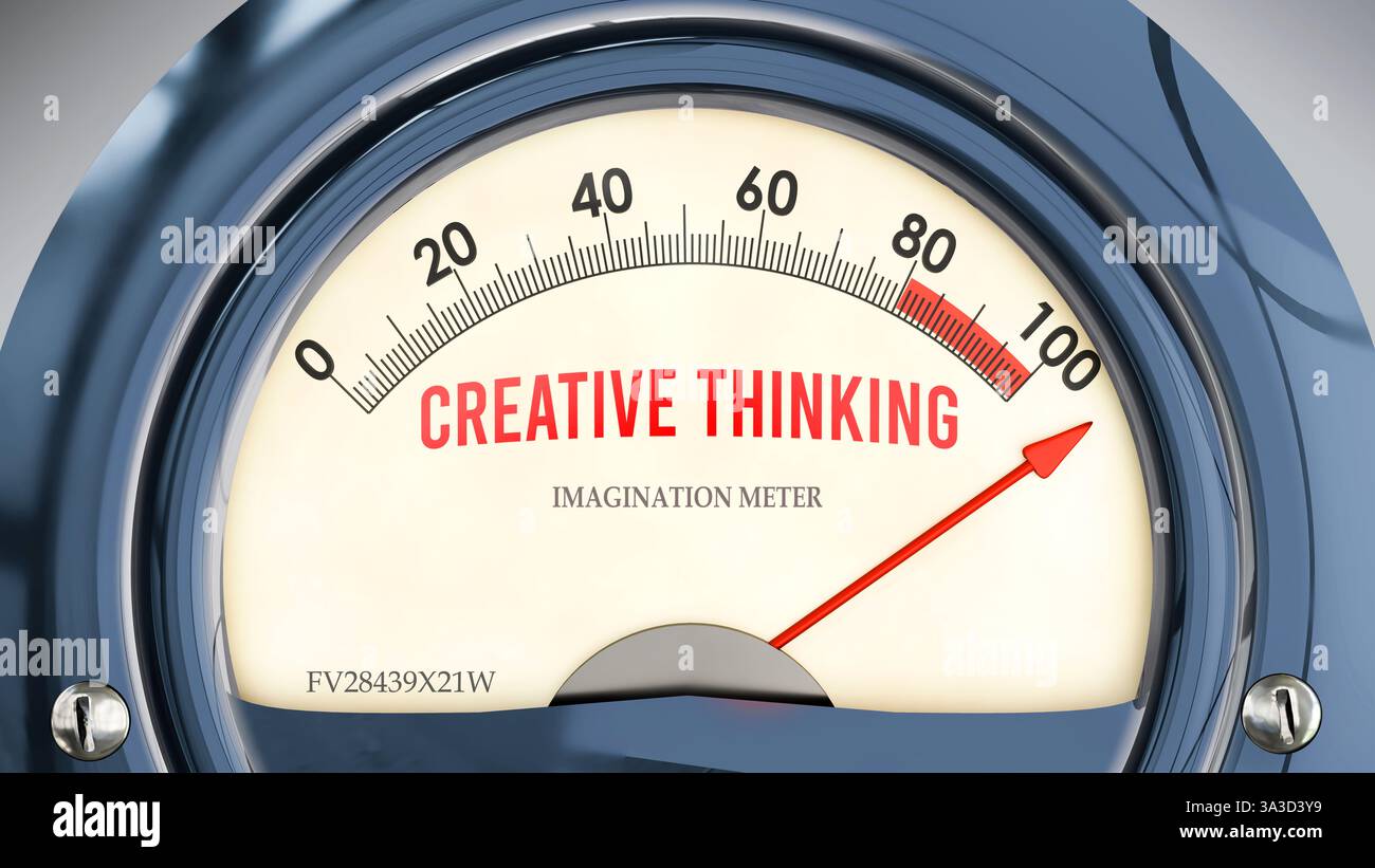 Creative Thinking and Imagination Meter that is hitting a full scale ...