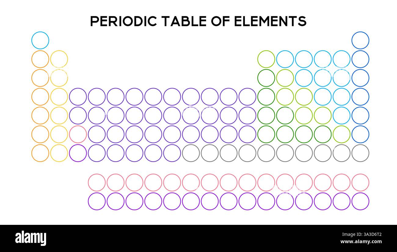 Educational periodic table with symbols and atomic numbers Stock Vector ...