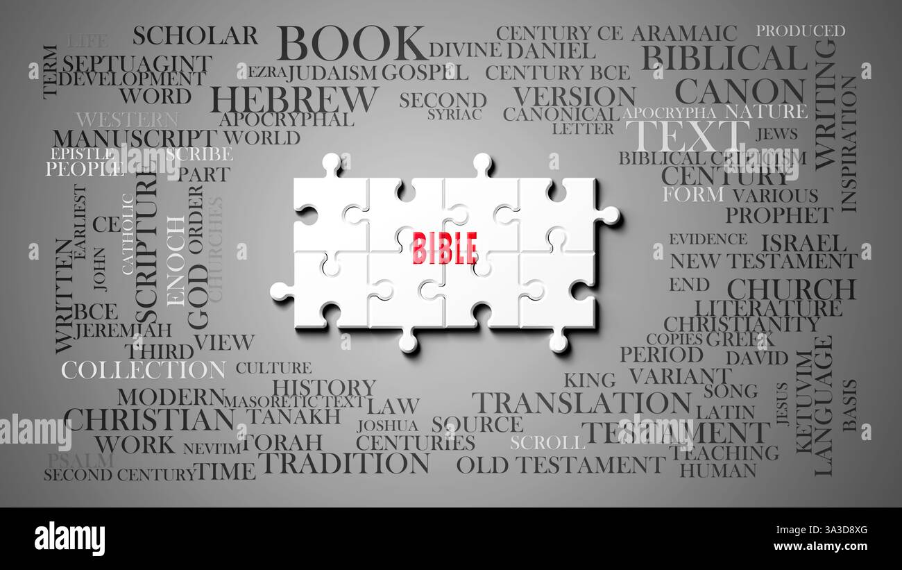 Bible as a complex subject, related to important topics spreading around as a word cloud Stock ...