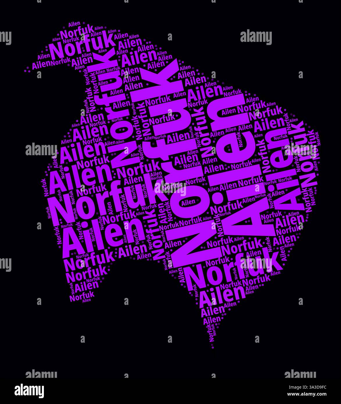 Norfolk Island Word Cloud. Region names of the country in English ...