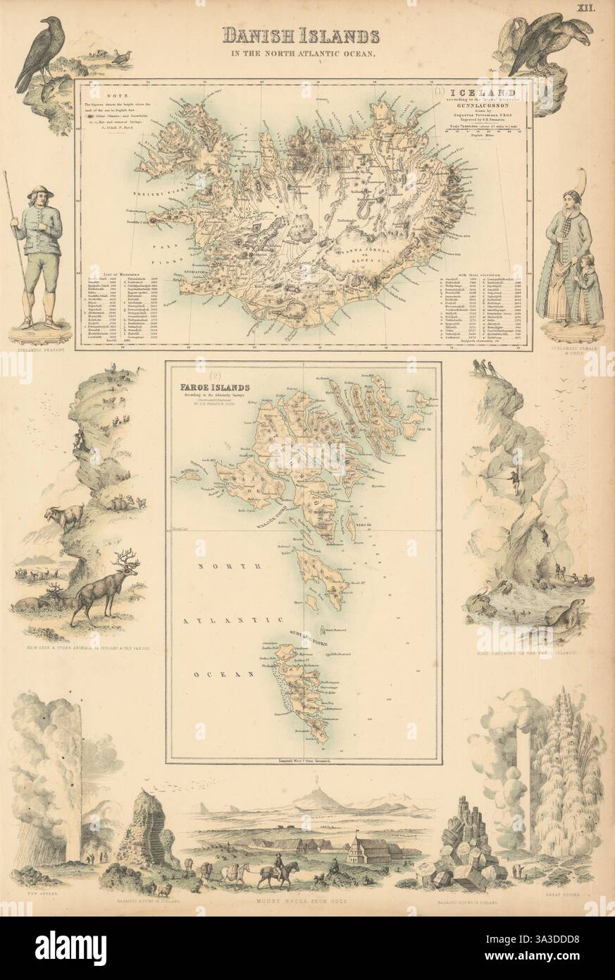 Danish Islands in the North Atlantic Ocean. Iceland & Faroe Islands ...