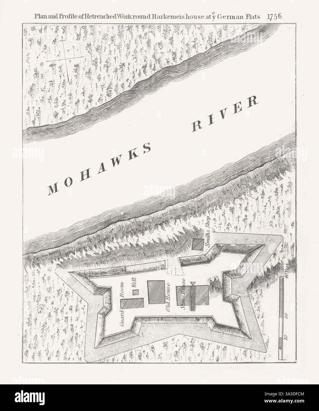 Herkimer House, German Flatts, New York State. Mohawk River 1756 (1849 ...