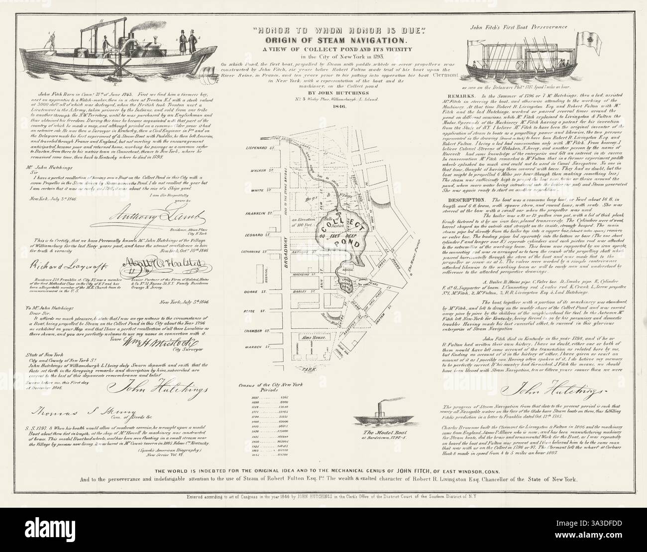 Manhattan …A view of the Collect pond… in 1793 Chinatown, New York City ...