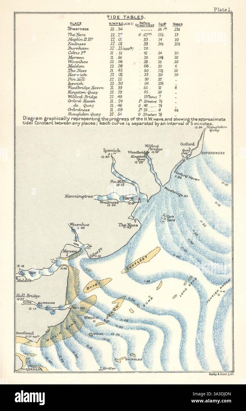 East Coast Rivers Tide Tables. Essex/Suffolk Coast. Nautical sea chart ...