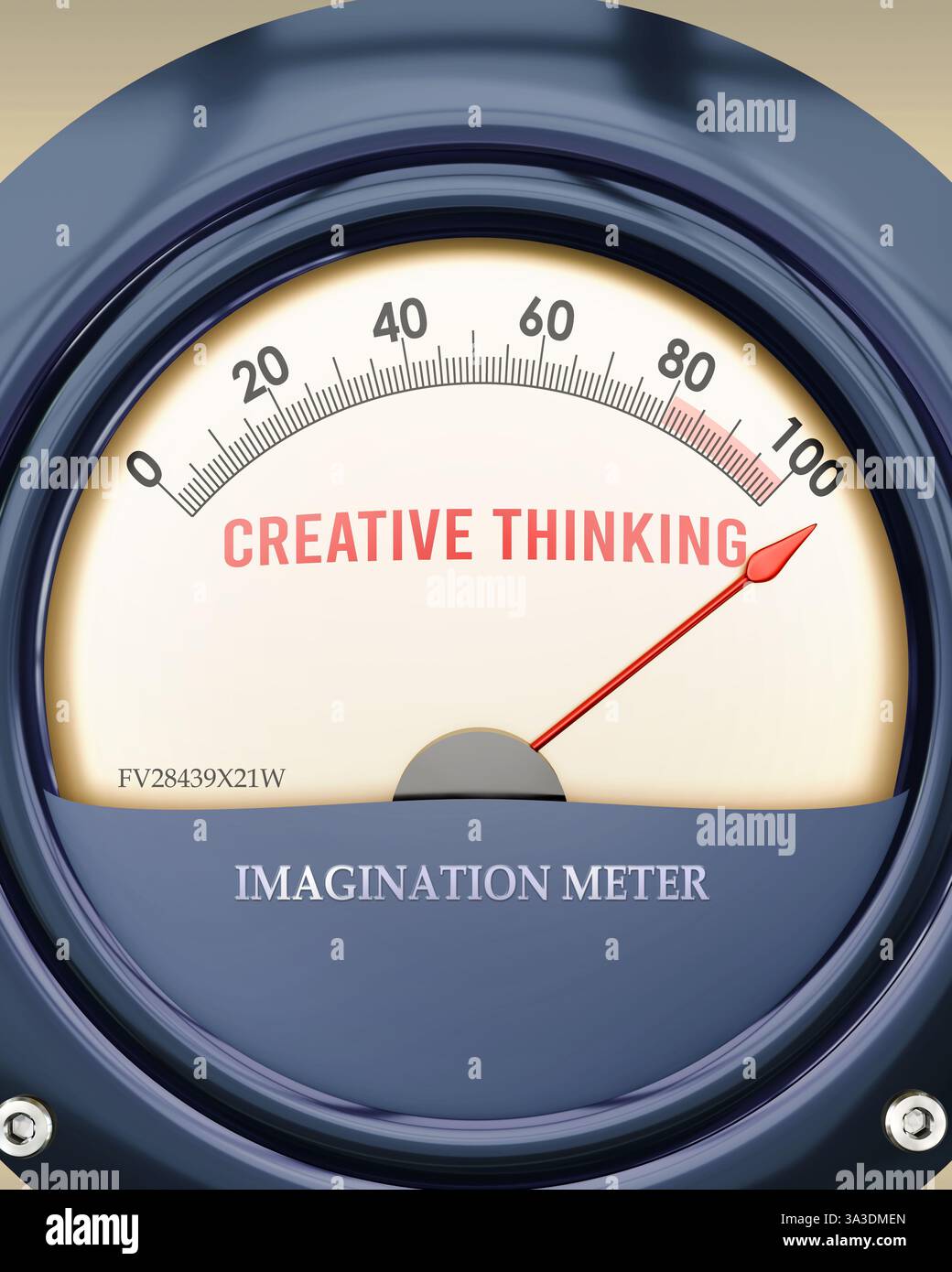 Creative Thinking and Imagination Meter that is hitting a full scale ...