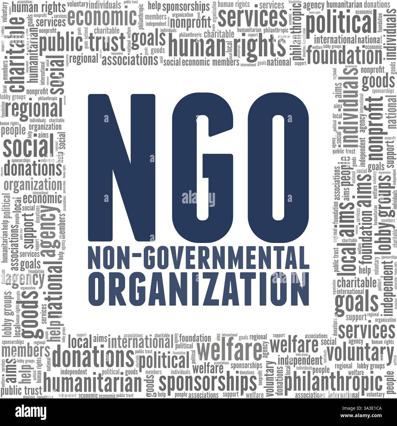 NGO Non-Governmental Organization vector illustration word cloud ...