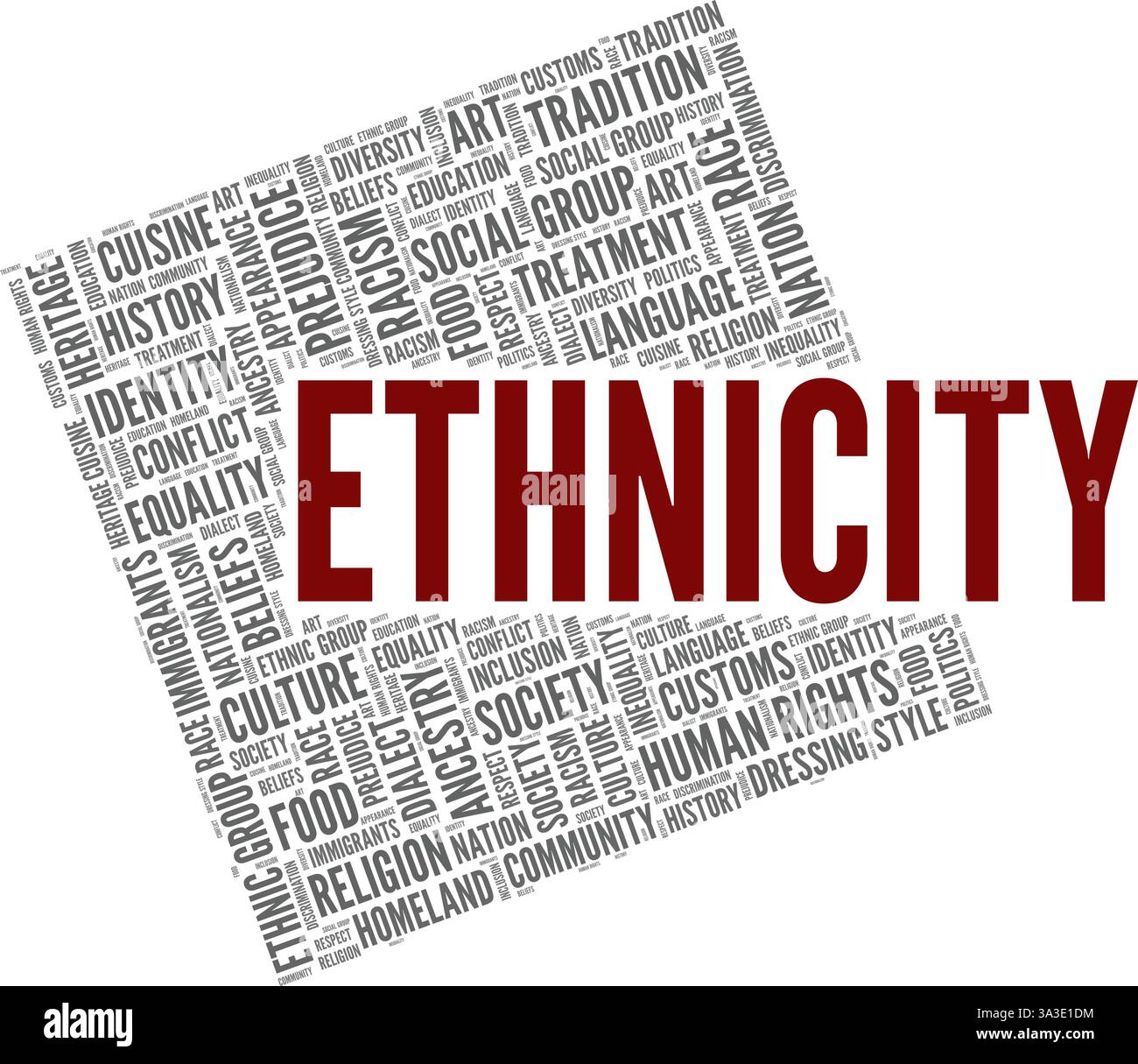 Ethnicity vector illustration word cloud isolated on a white background ...