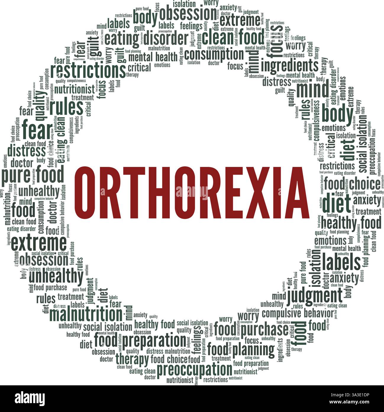 Orthorexia Nervosa vector illustration word cloud isolated on a white ...