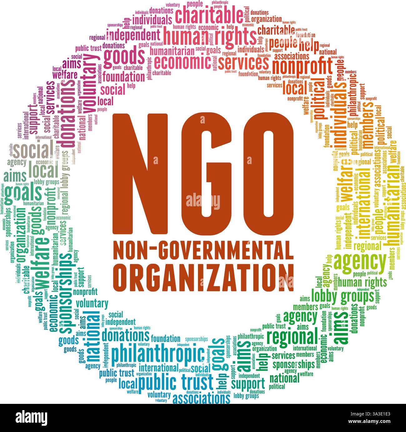 NGO Non-Governmental Organization vector illustration word cloud ...