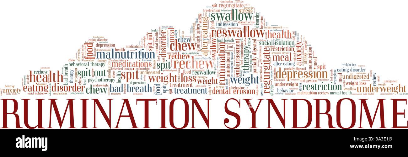 Rumination Syndrome vector illustration word cloud isolated on a white ...