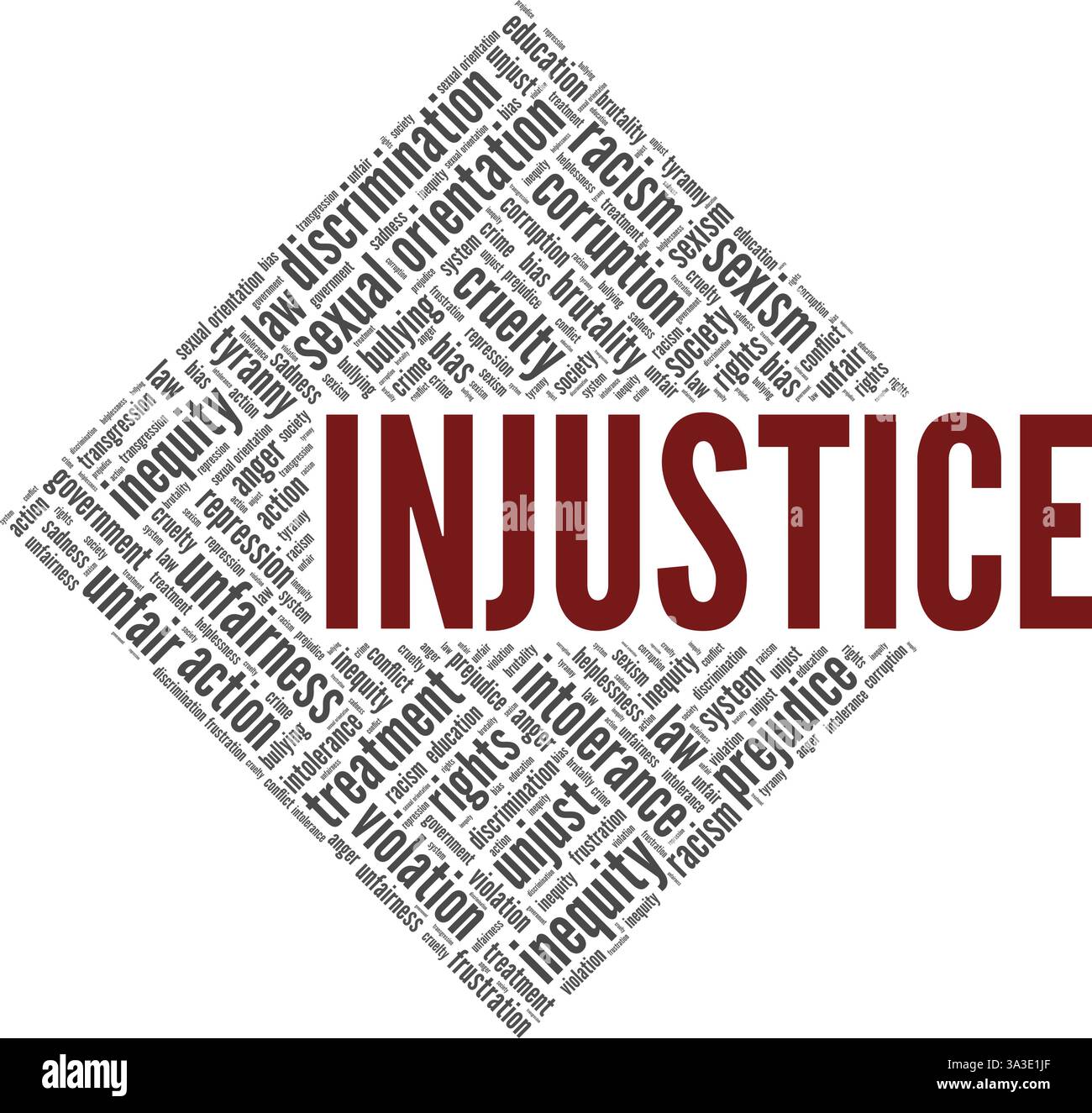 Injustice vector illustration word cloud isolated on a white background ...