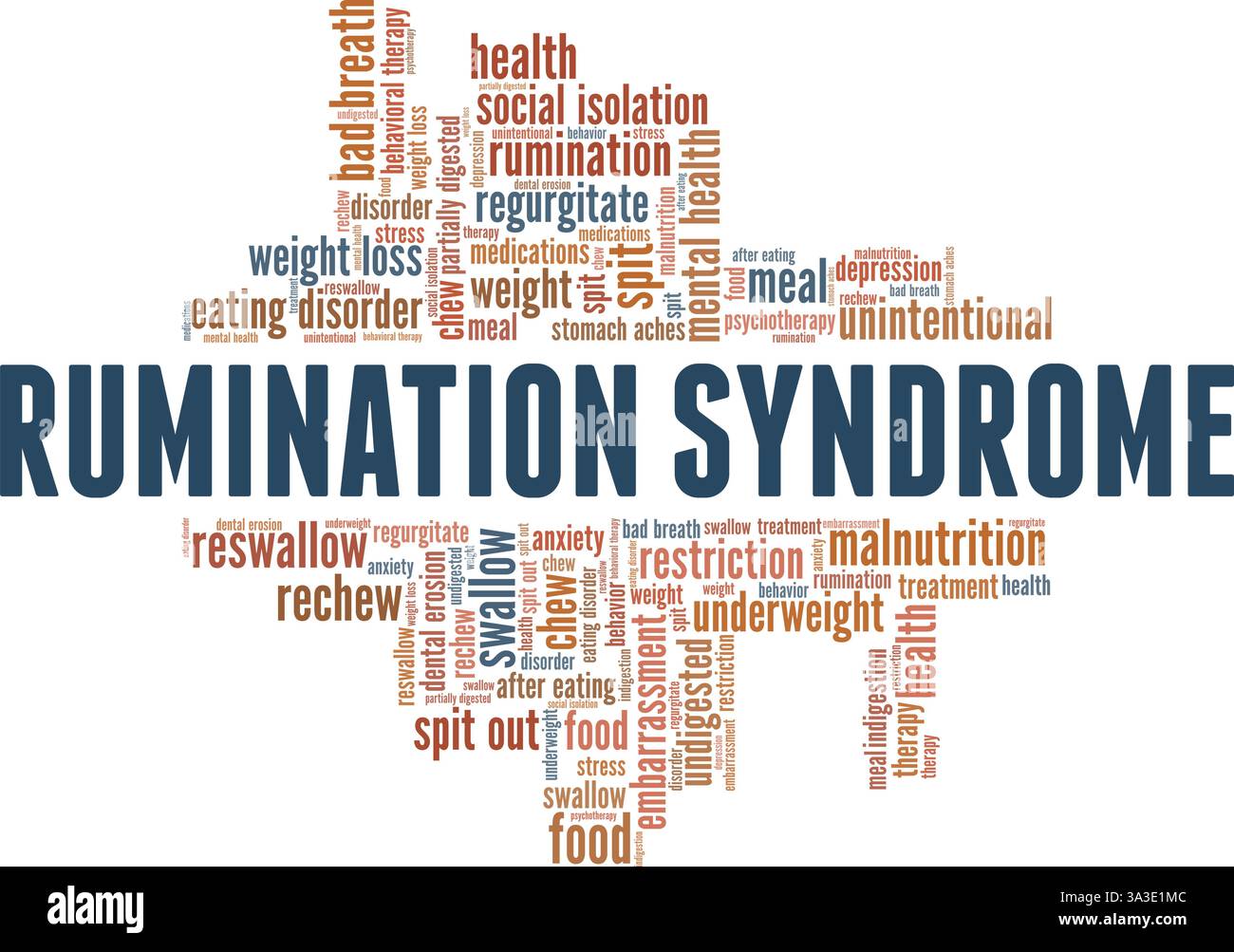 Rumination Syndrome vector illustration word cloud isolated on a white ...