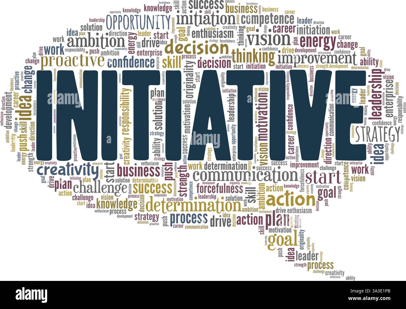 Initiative vector illustration word cloud isolated on a white ...