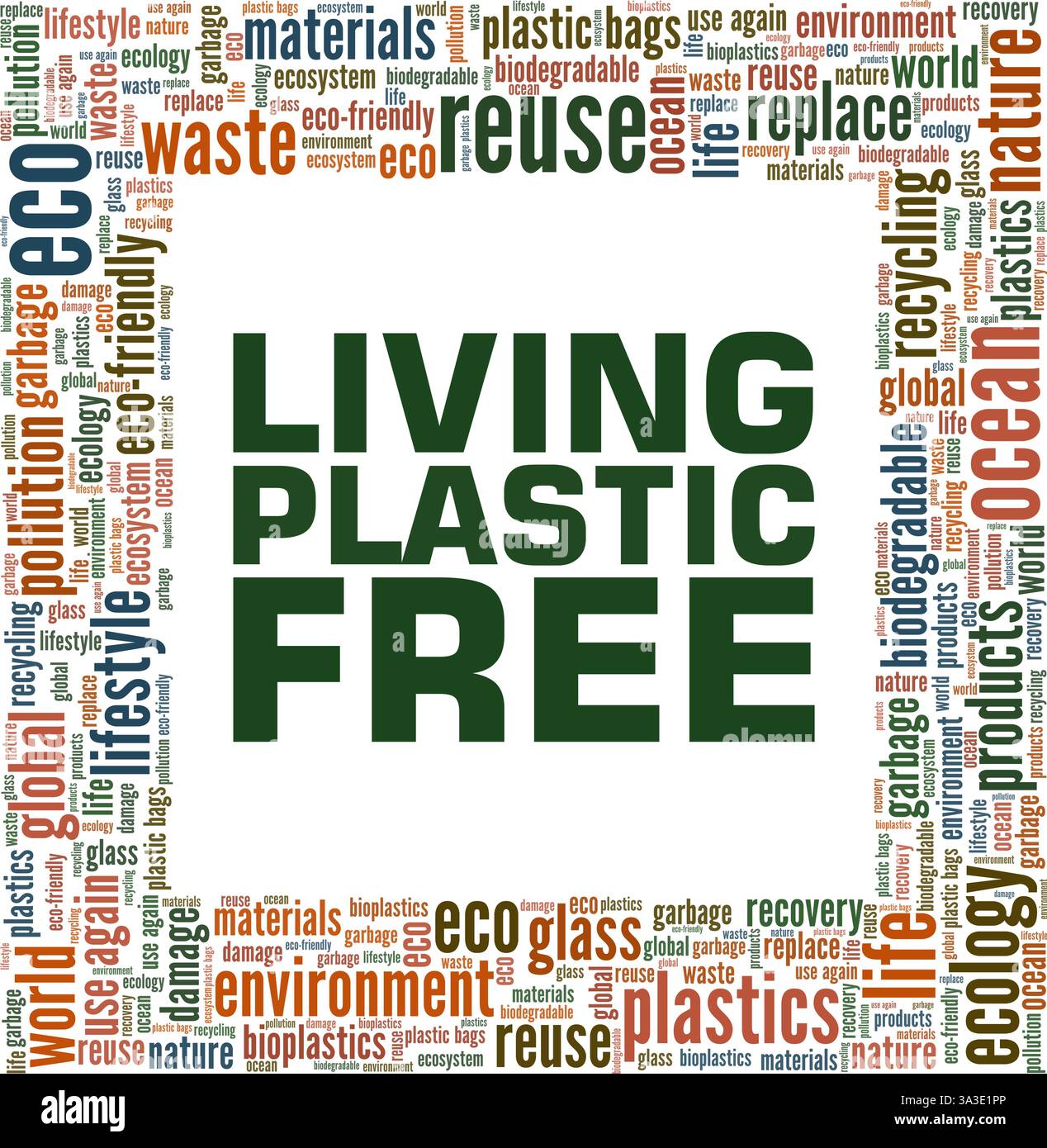 Living Plastic-free vector illustration word cloud isolated on a white ...