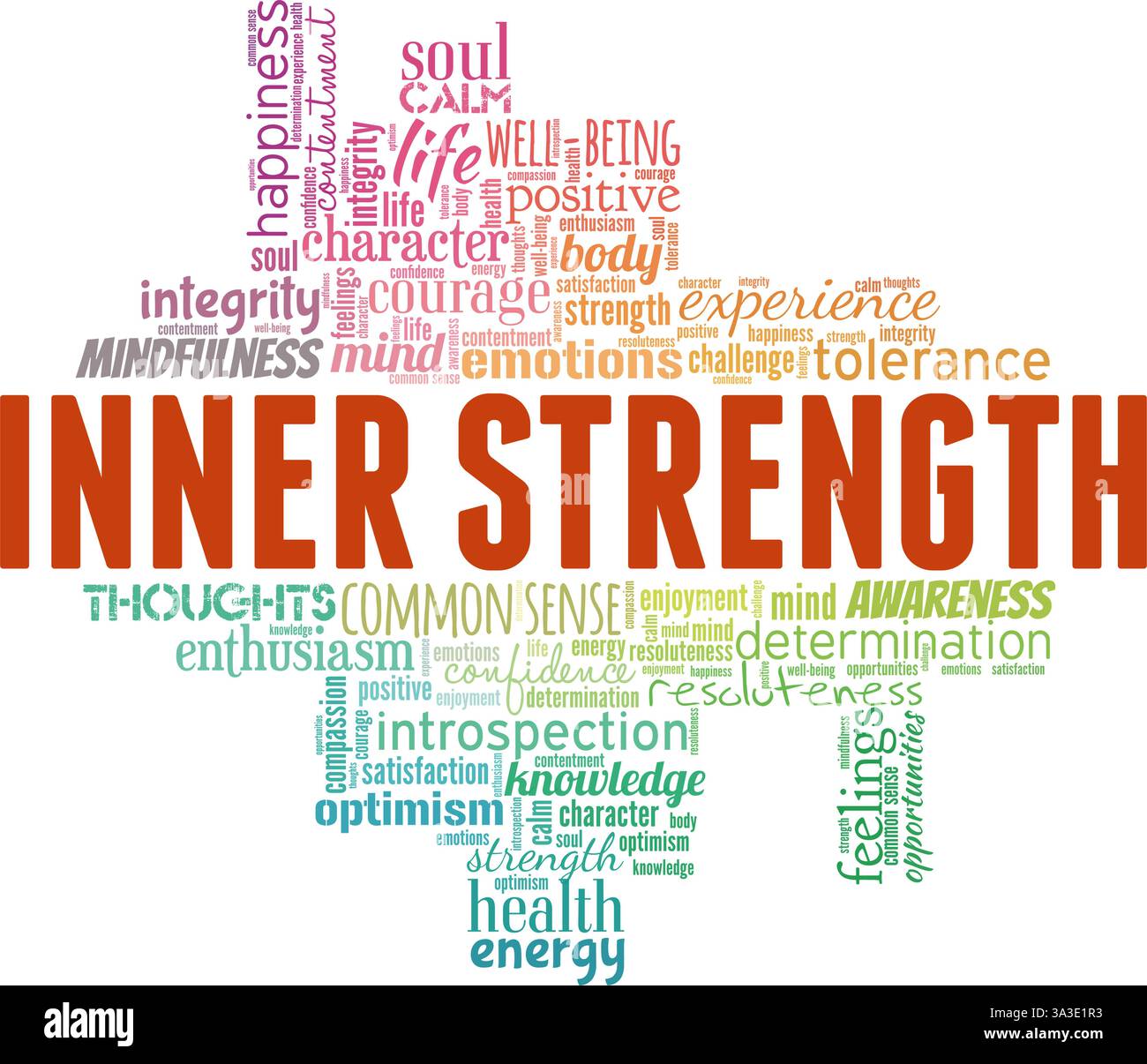 Inner Strength vector illustration word cloud isolated on a white ...