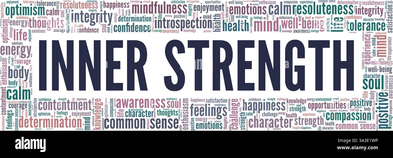 Inner Strength vector illustration word cloud isolated on a white ...
