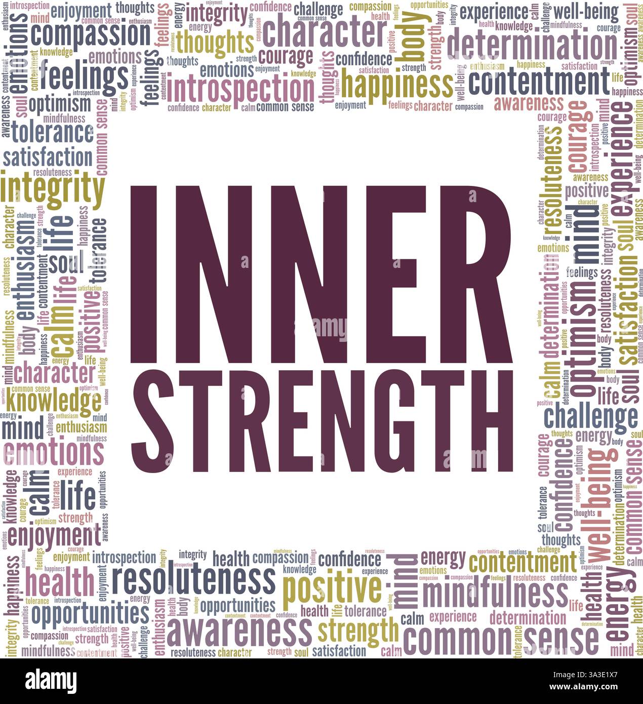 Inner Strength vector illustration word cloud isolated on a white ...