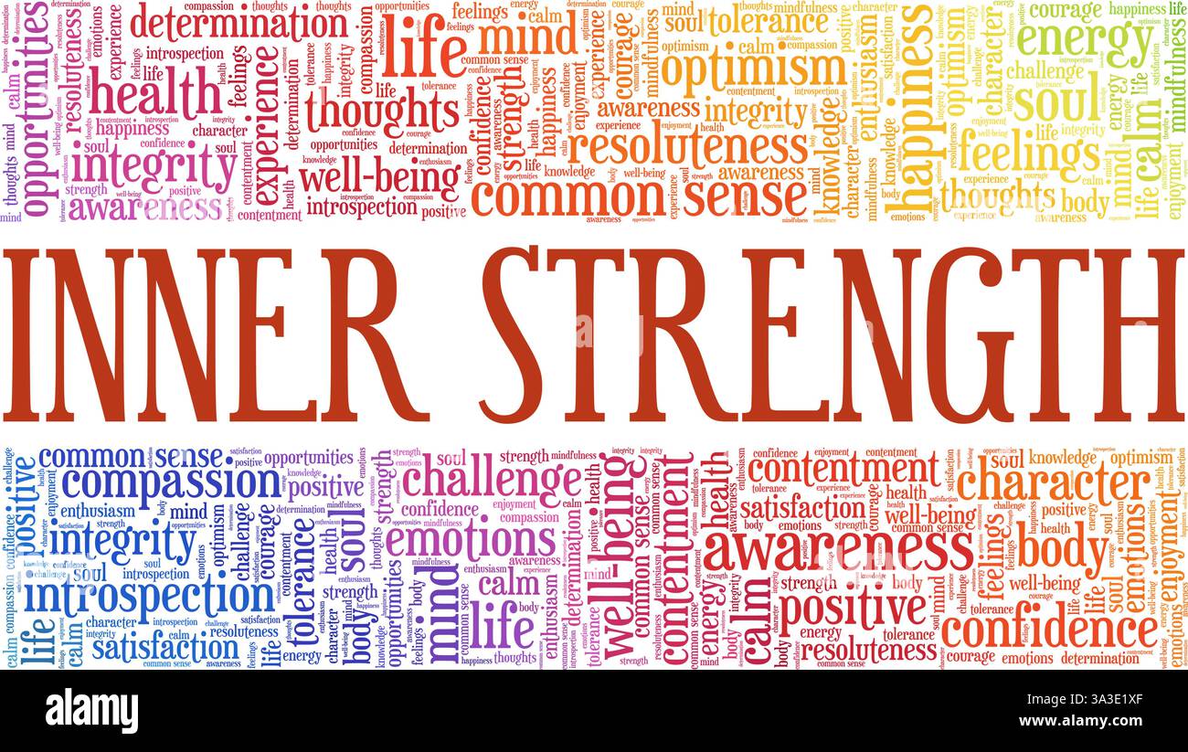 Inner Strength vector illustration word cloud isolated on a white ...