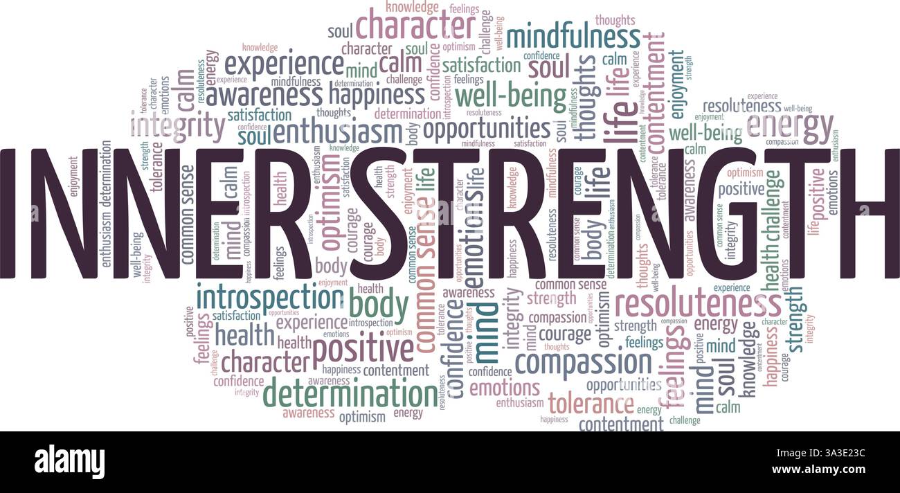 Inner Strength vector illustration word cloud isolated on a white ...