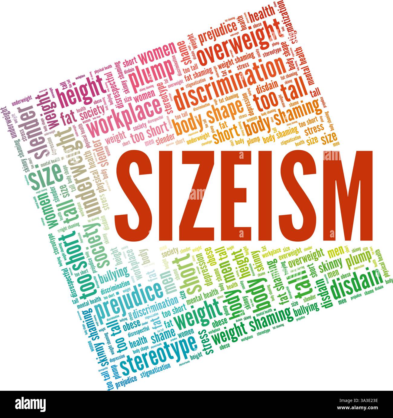 Sizeism vector illustration word cloud isolated on a white background ...