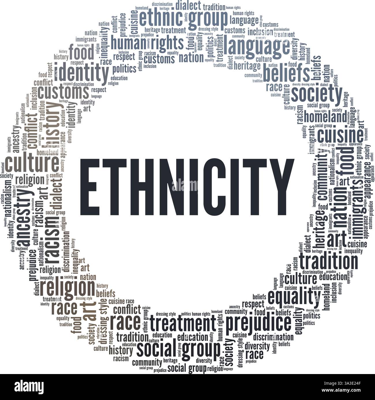Ethnicity vector illustration word cloud isolated on a white background ...