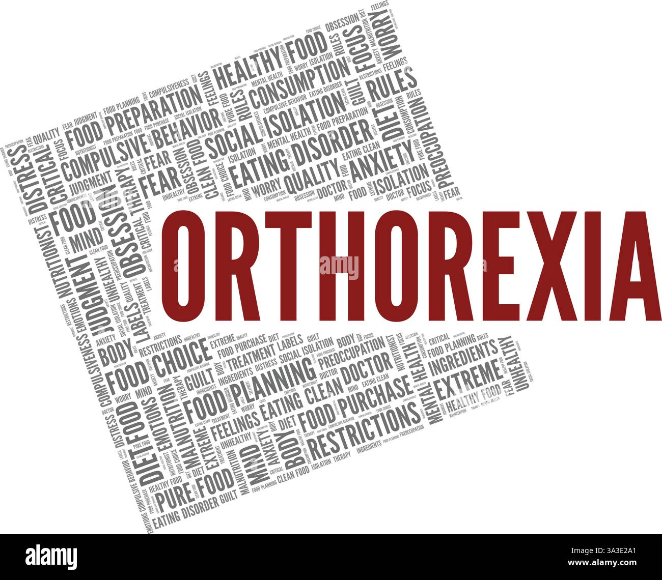 Orthorexia Nervosa vector illustration word cloud isolated on a white ...
