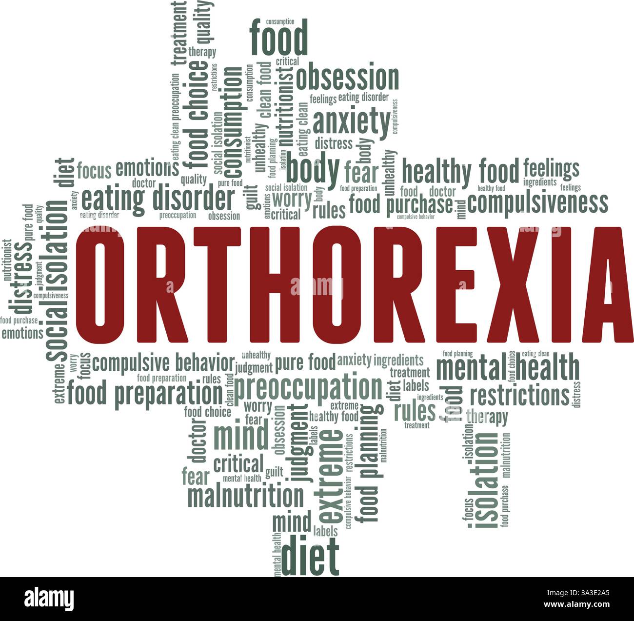 Orthorexia Nervosa vector illustration word cloud isolated on a white ...