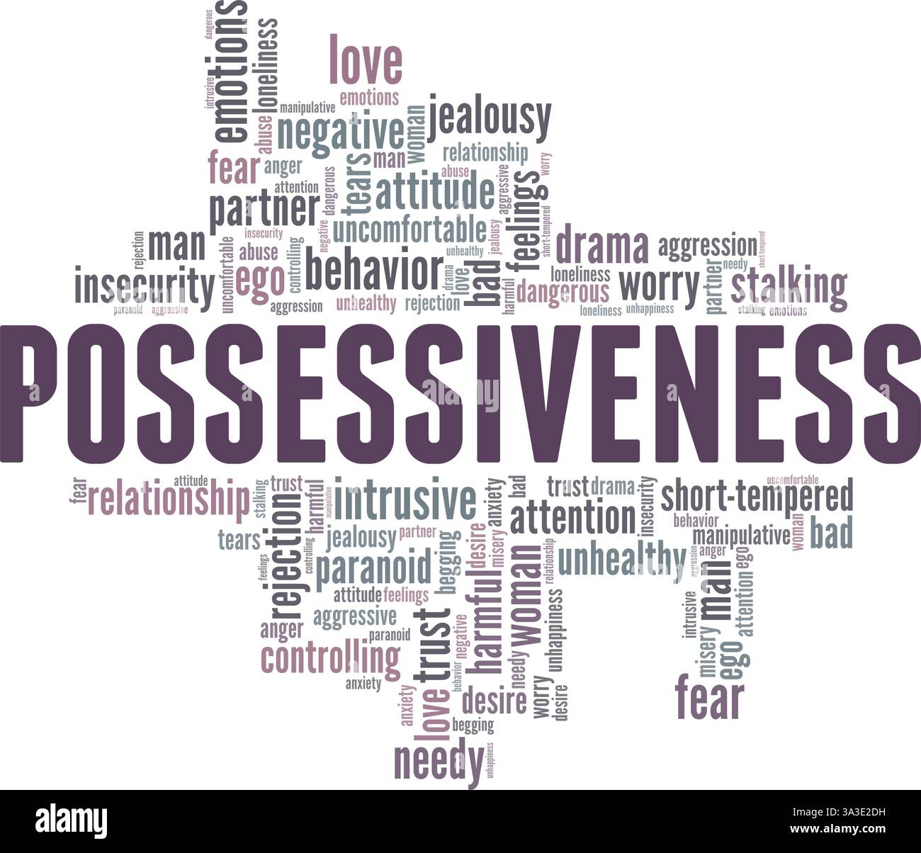 Possessiveness vector illustration word cloud isolated on a white ...