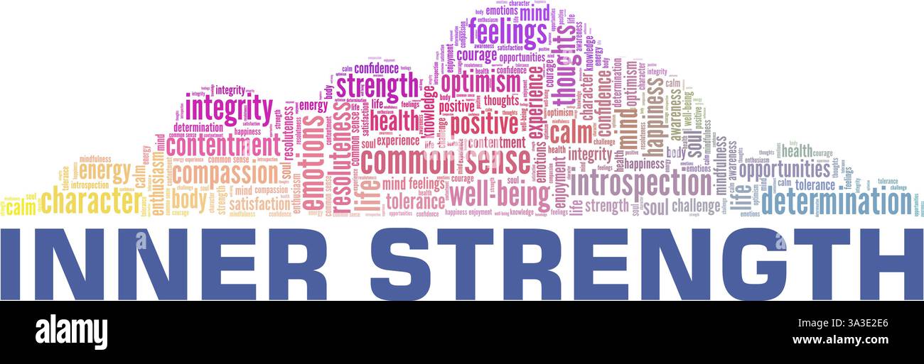 Inner Strength vector illustration word cloud isolated on a white ...