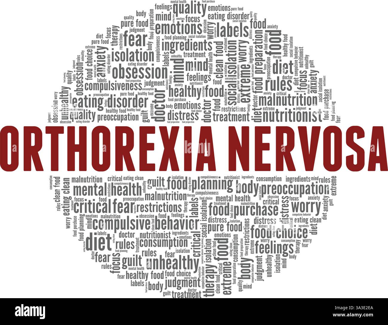 Orthorexia Nervosa vector illustration word cloud isolated on a white ...