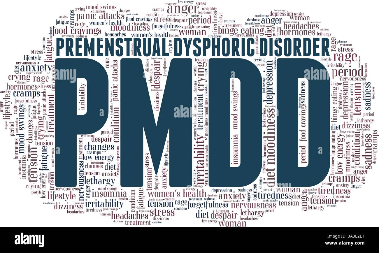Premenstrual Dysphoric Disorder - PMDD vector illustration word cloud ...