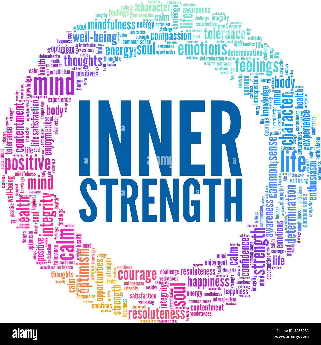 Inner Strength vector illustration word cloud isolated on a white ...
