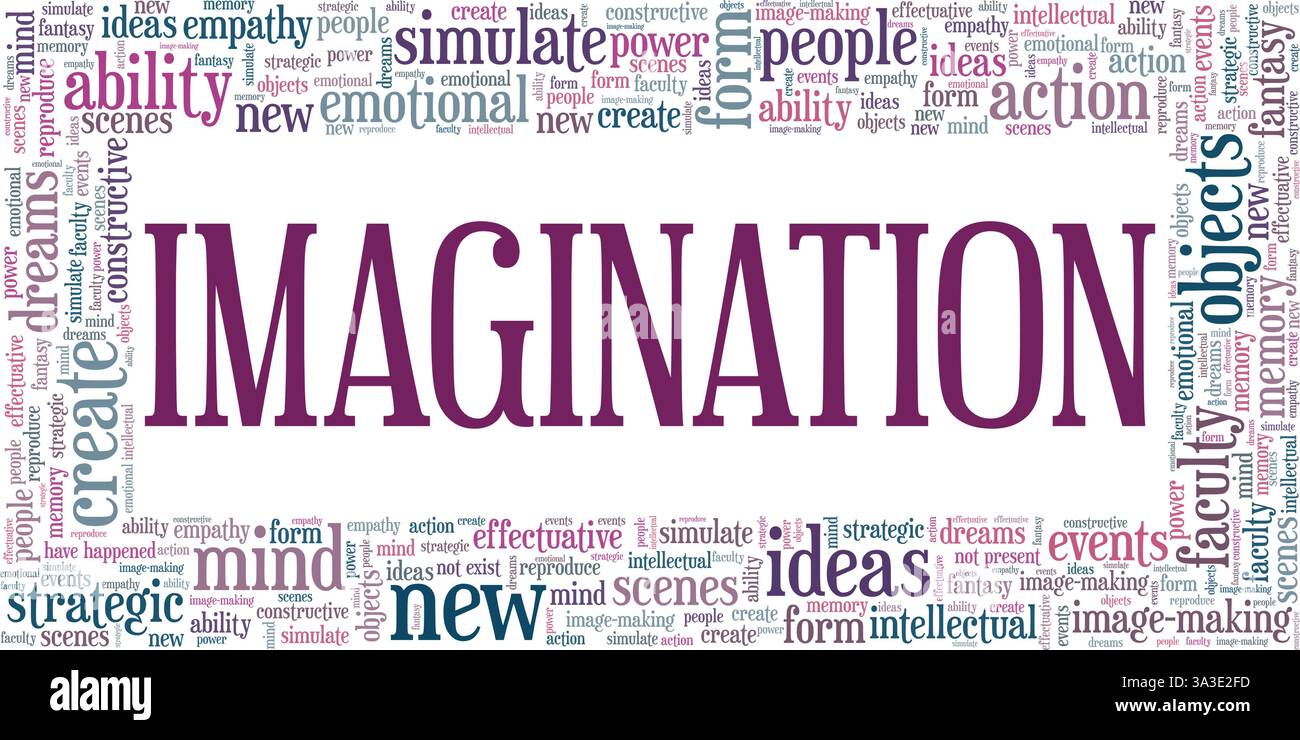Imagination vector illustration word cloud isolated on a white ...