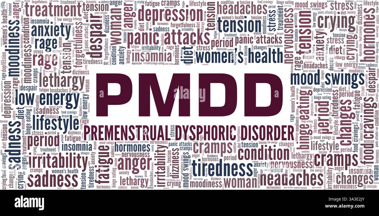 Premenstrual Dysphoric Disorder - PMDD vector illustration word cloud ...
