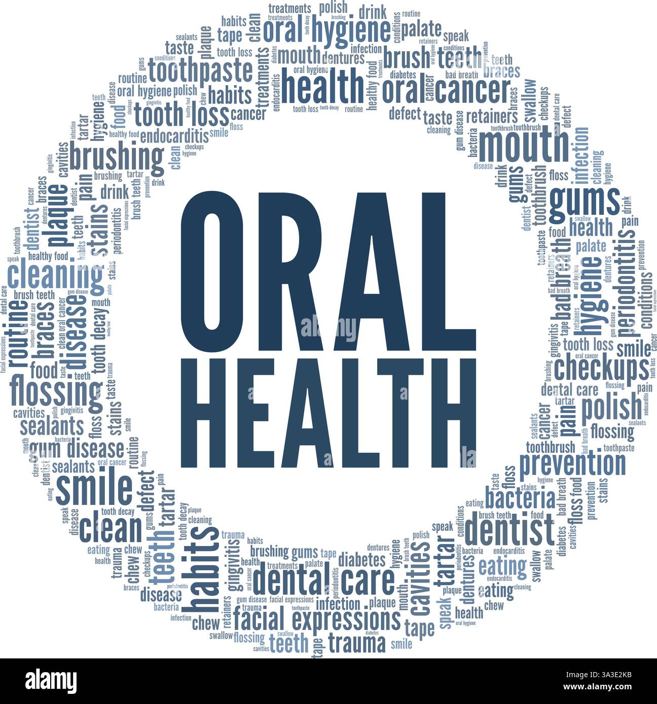 Oral Health vector illustration word cloud isolated on a white ...