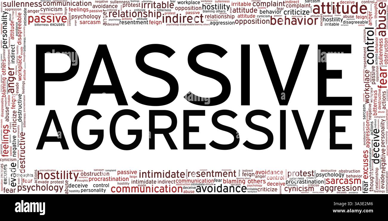 Passive-Aggressive Behavior vector illustration word cloud isolated on ...