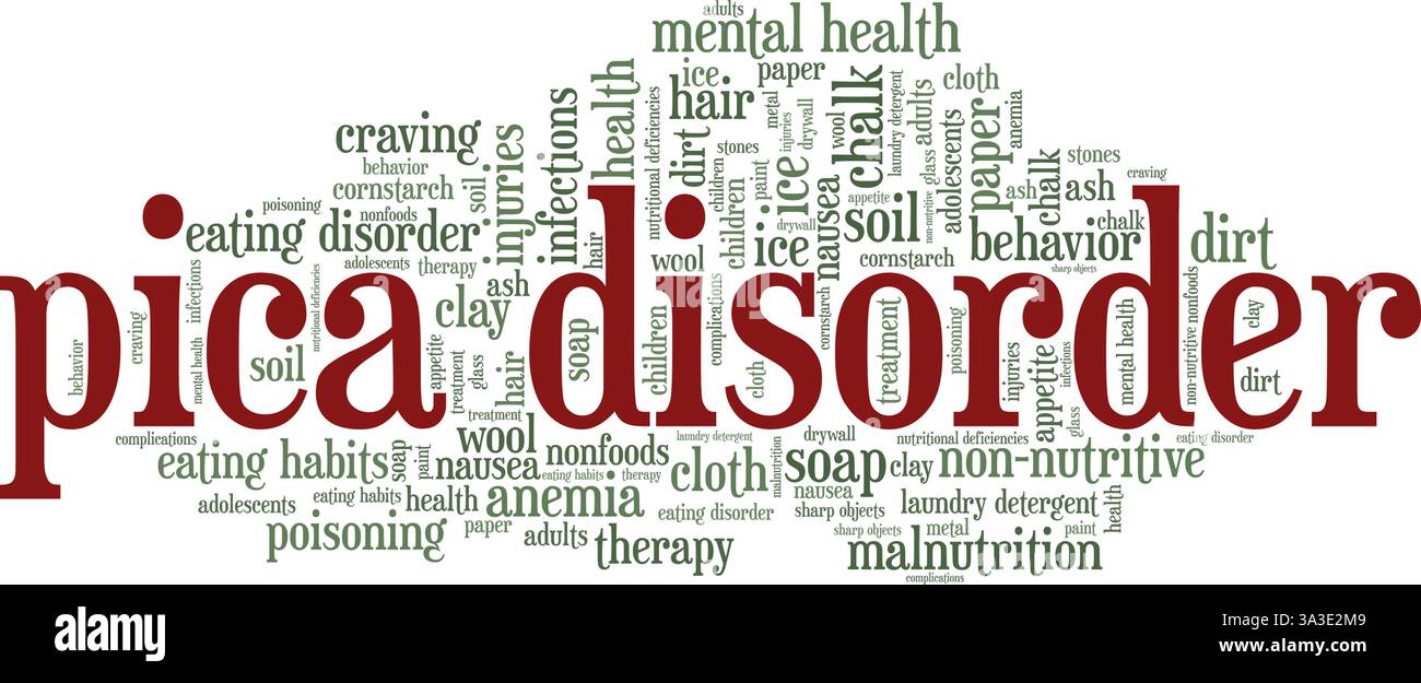 Pica Disorder vector illustration word cloud isolated on a white ...