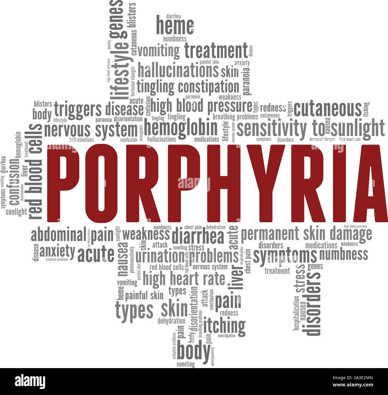Porphyria vector illustration word cloud isolated on a white background ...