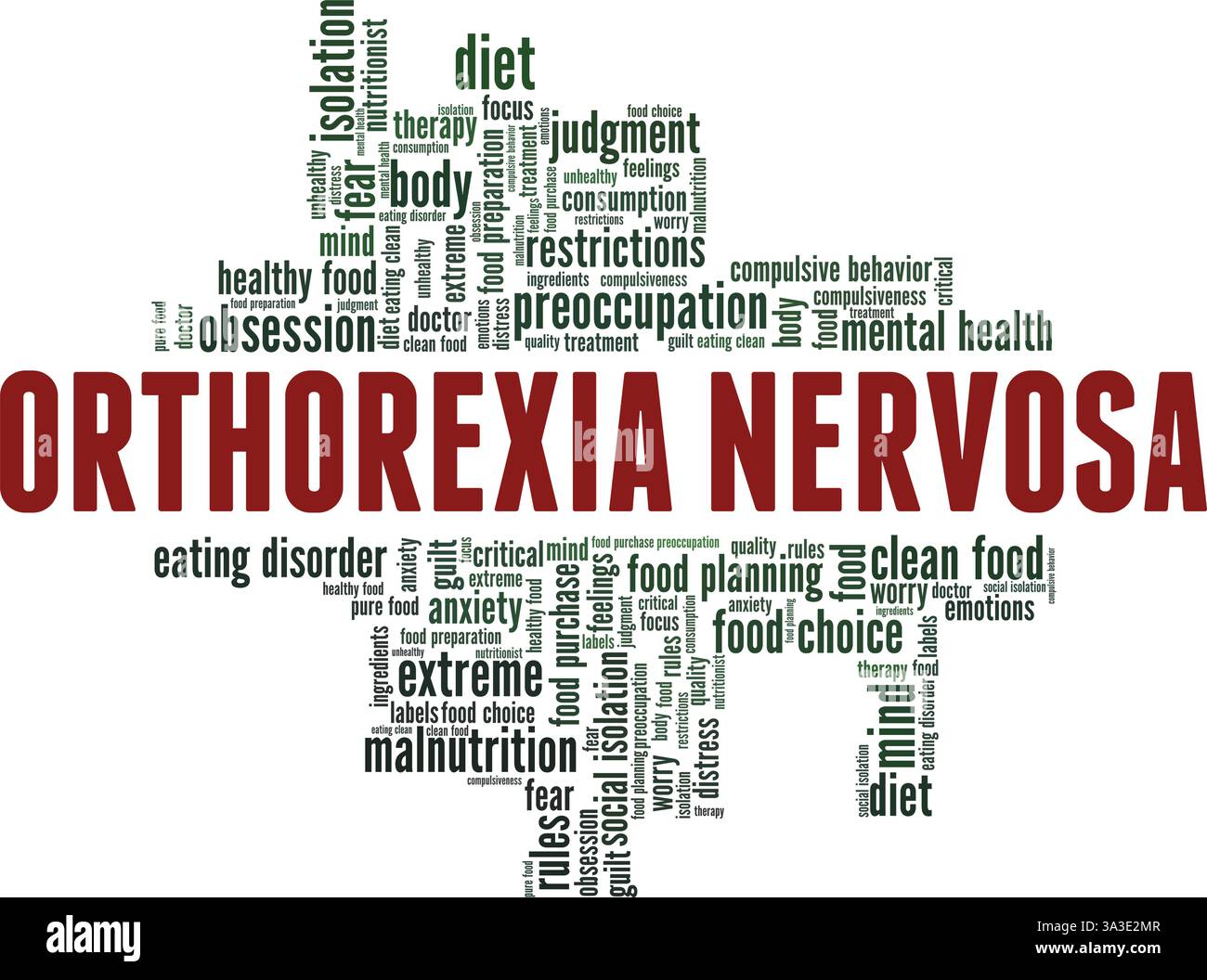 Orthorexia Nervosa vector illustration word cloud isolated on a white ...