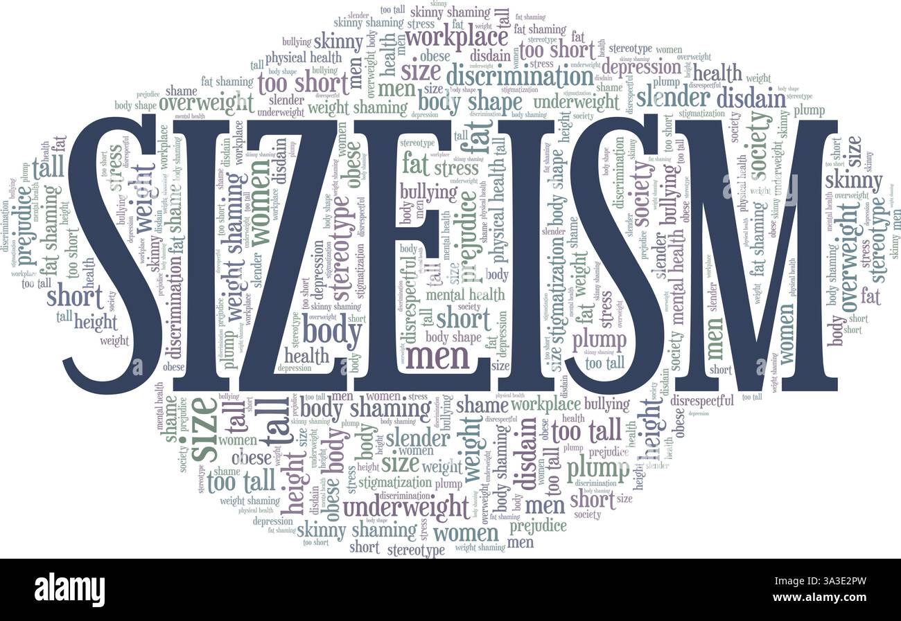 Sizeism vector illustration word cloud isolated on a white background ...