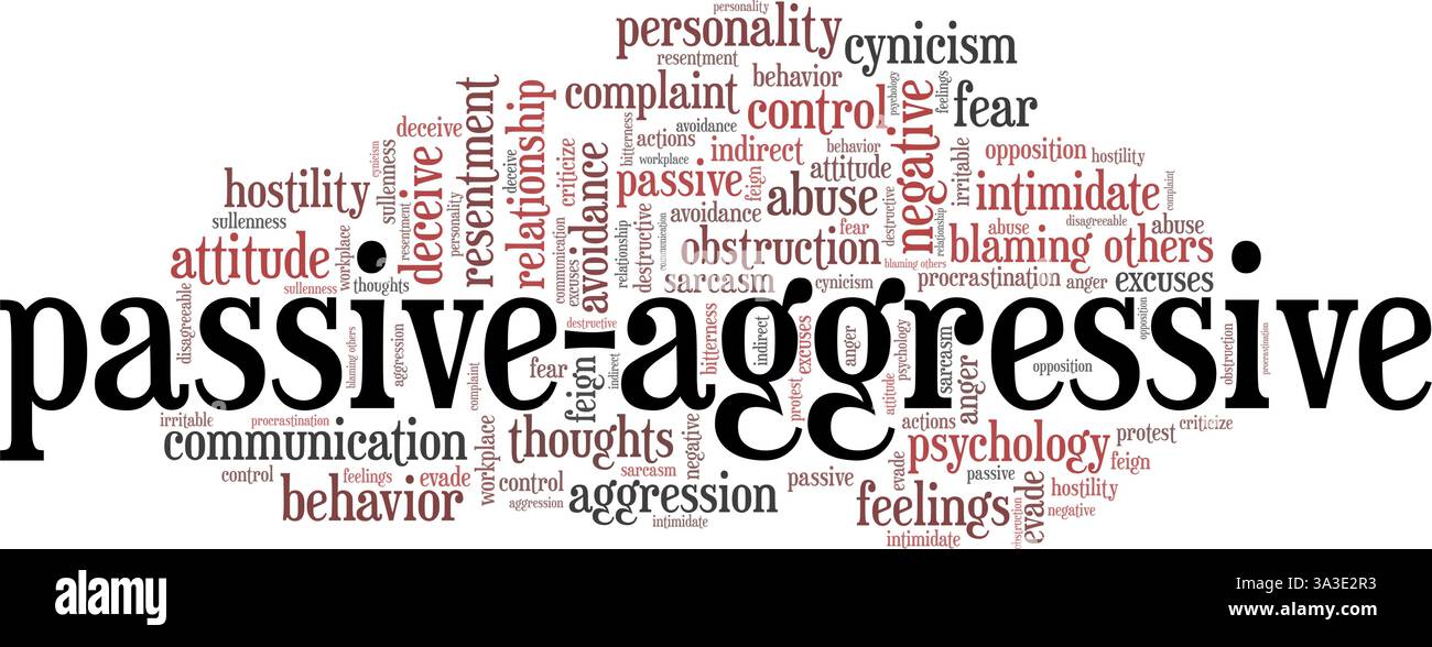 Passive-Aggressive Behavior vector illustration word cloud isolated on ...