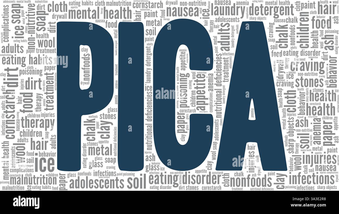 Pica Disorder vector illustration word cloud isolated on a white ...