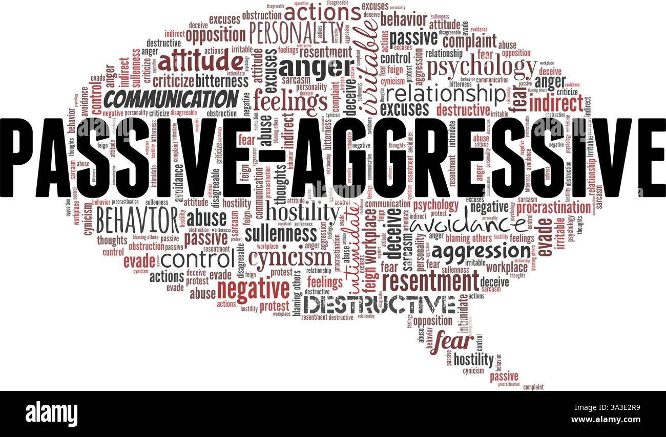 Passive-Aggressive Behavior vector illustration word cloud isolated on ...