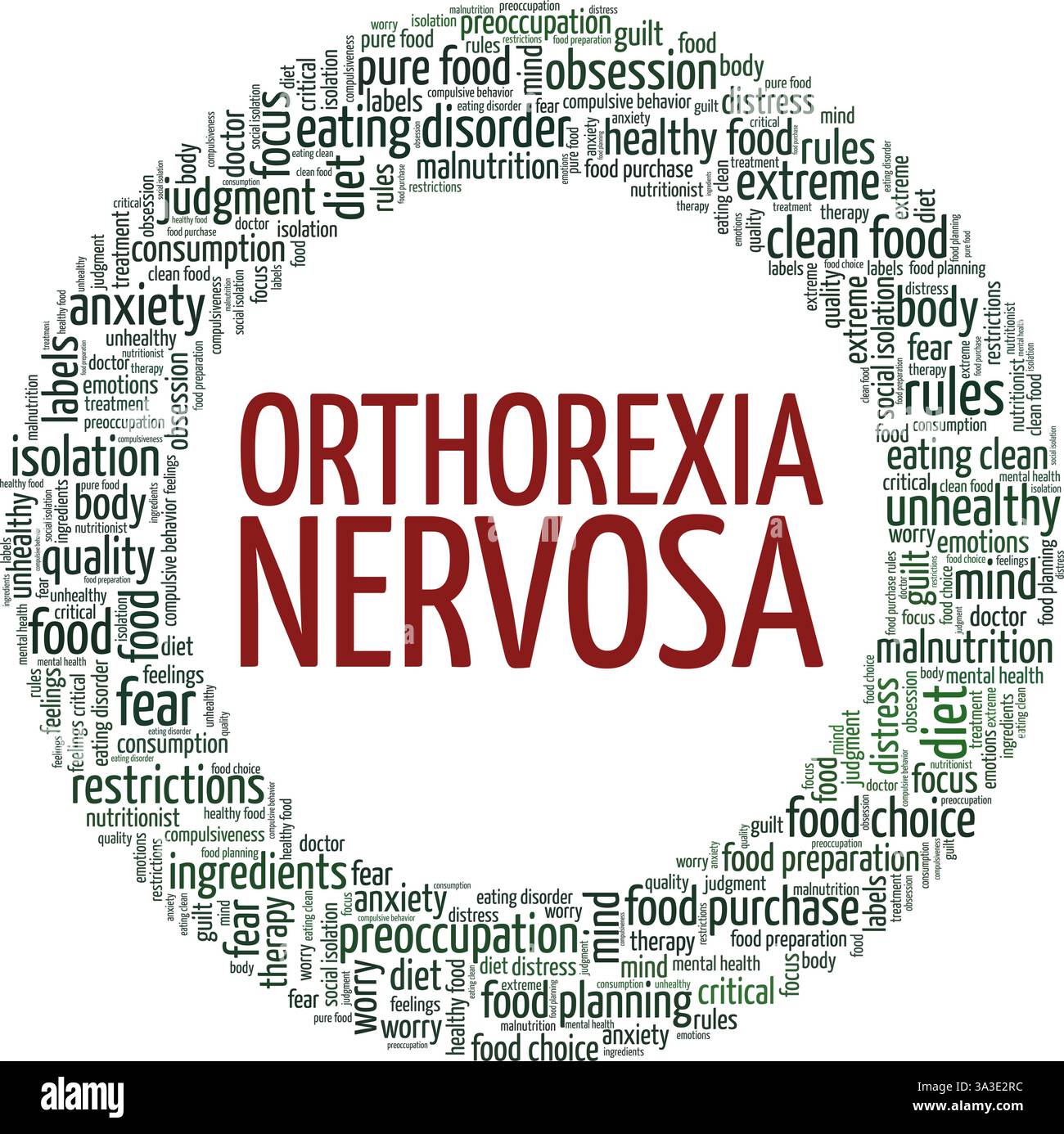 Orthorexia Nervosa vector illustration word cloud isolated on a white ...