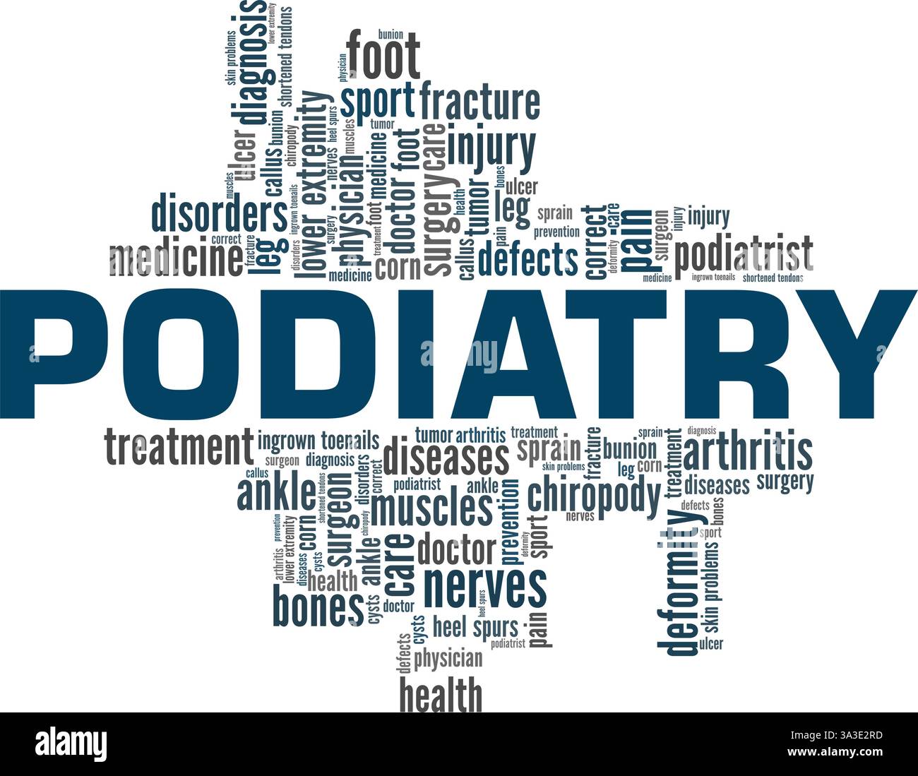 Podiatry - Podiatric Medicine vector illustration word cloud isolated ...