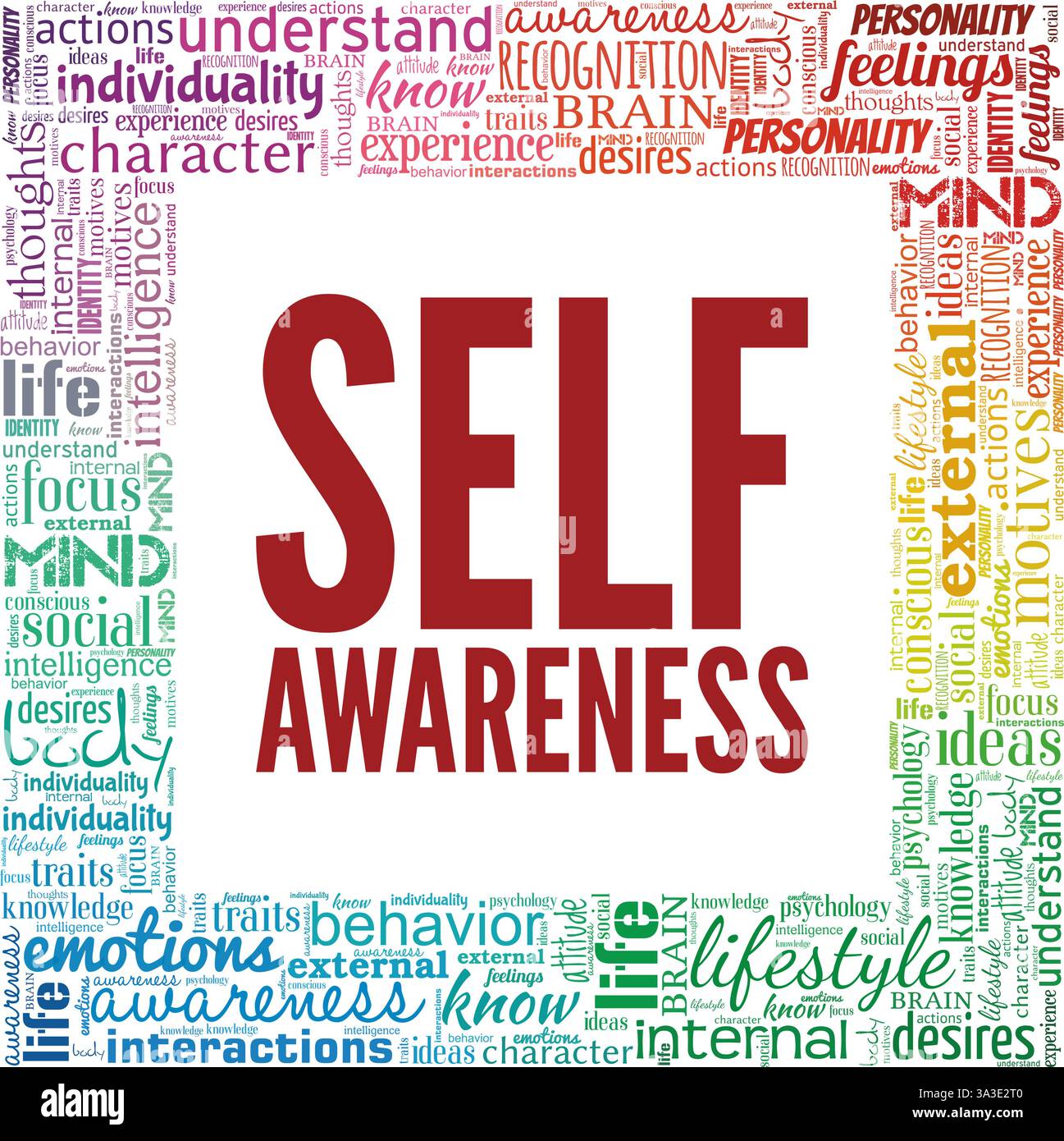 Self-Awareness vector illustration word cloud isolated on a white ...