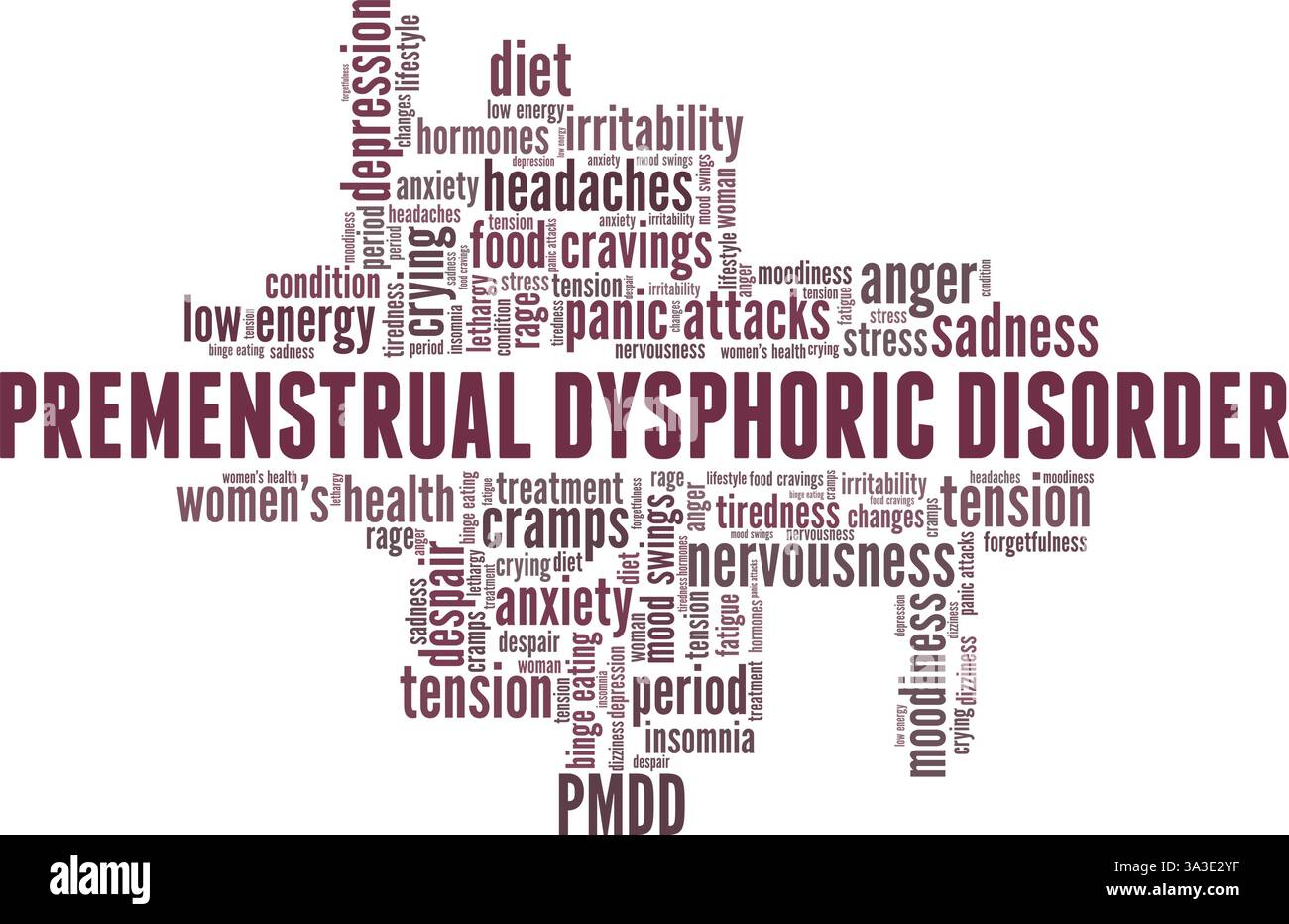 Premenstrual Dysphoric Disorder - PMDD vector illustration word cloud isolated on a white ...