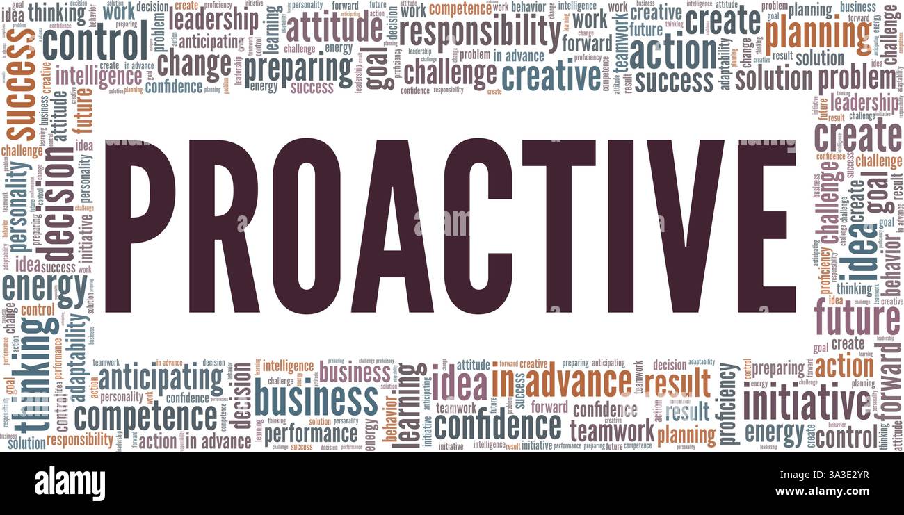 Proactive Behavior vector illustration word cloud isolated on a white ...