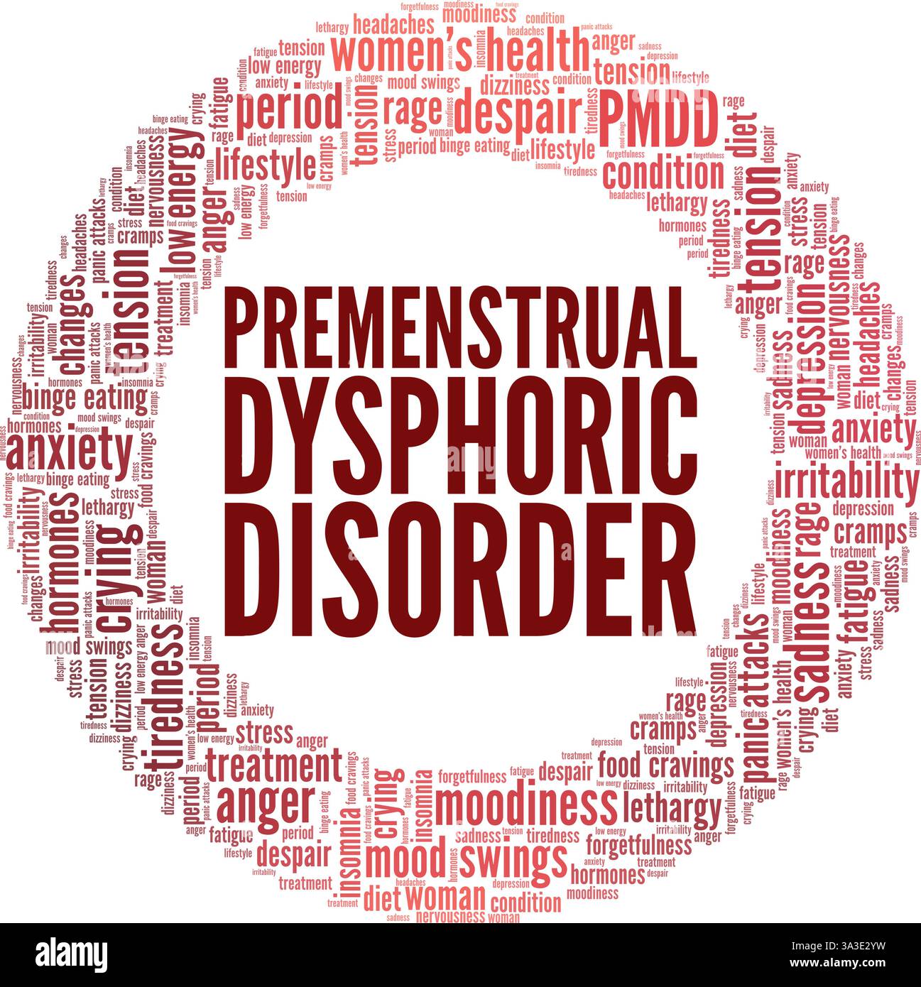 Premenstrual Dysphoric Disorder - PMDD vector illustration word cloud ...