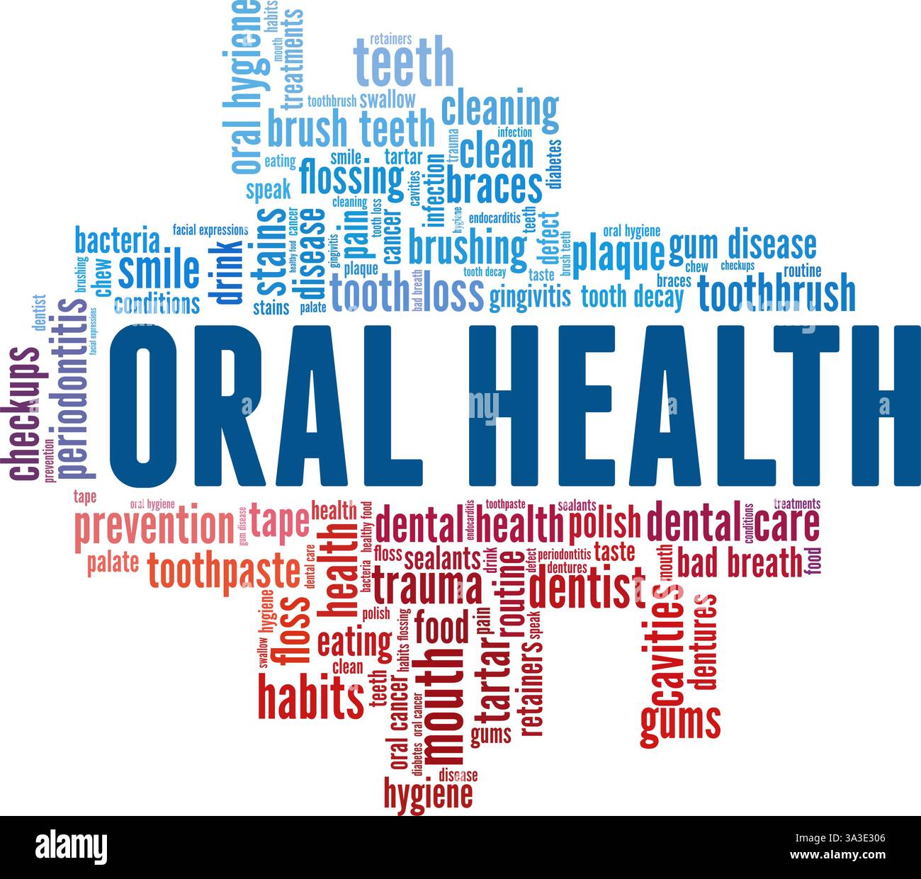 Oral Health vector illustration word cloud isolated on a white ...